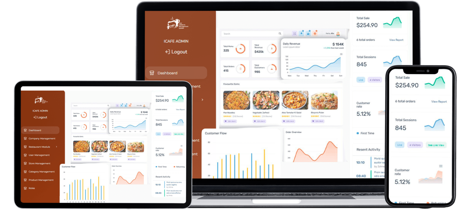 Smart Cafeteria Management Software | iCafe